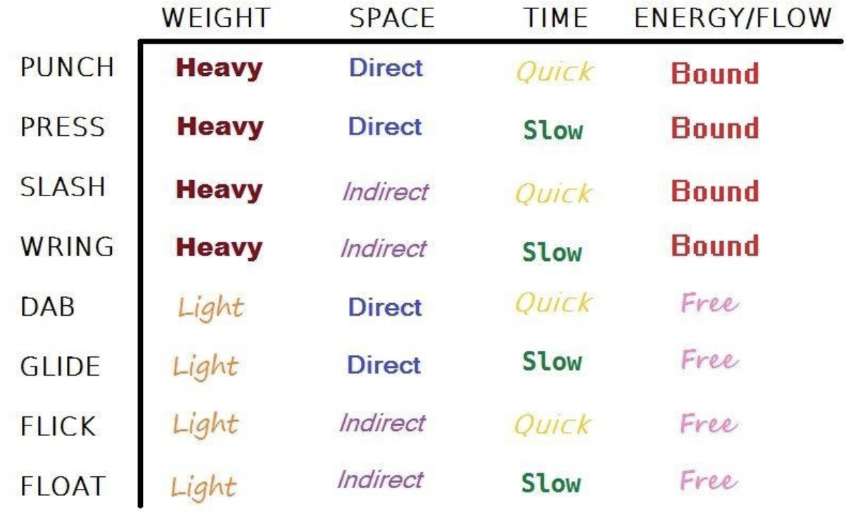 Laban for the Booth - Such A Voice